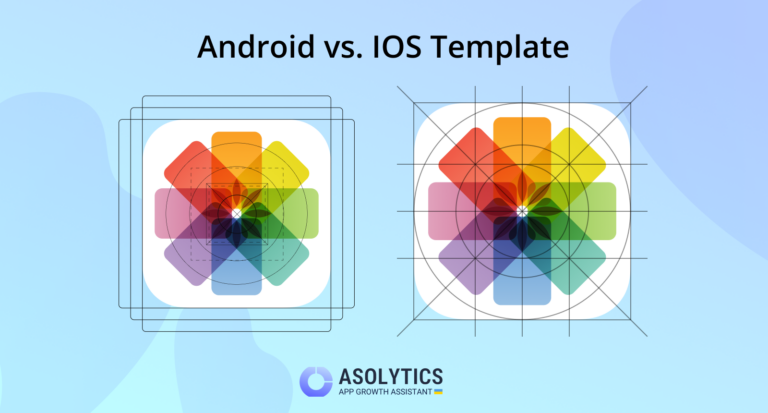 Android App Icon Guidelines – Complete Design Guide to Icon Sizes ...